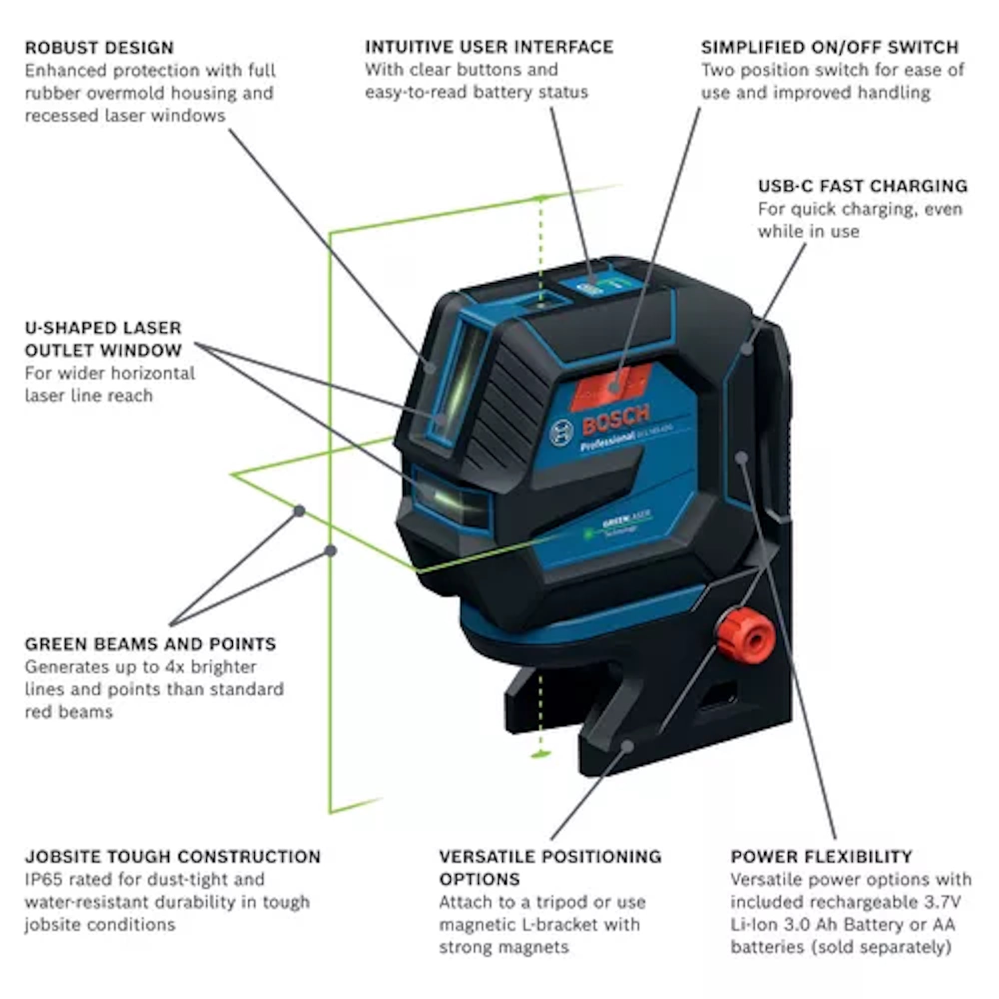 Bosch 3.7V Green-Beam Self-Leveling Cross-Line Laser w/ Plumb Points ...