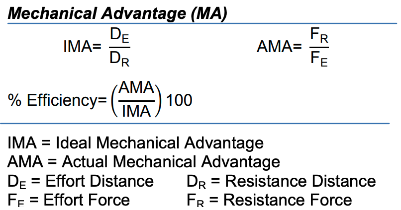 Free Engineering Calculator for Students and Scientists - EngineerSupply