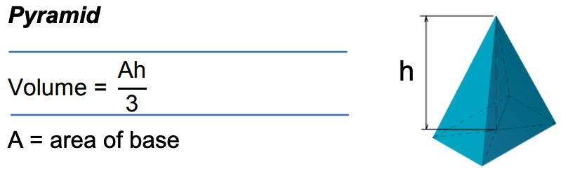 Free Engineering Calculator for Students and Scientists - EngineerSupply