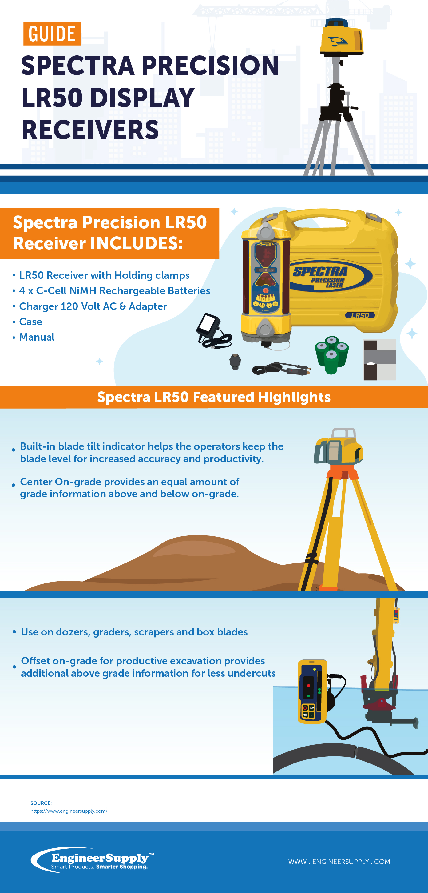 Spectra Precision Laser | Engineer Supply - EngineerSupply