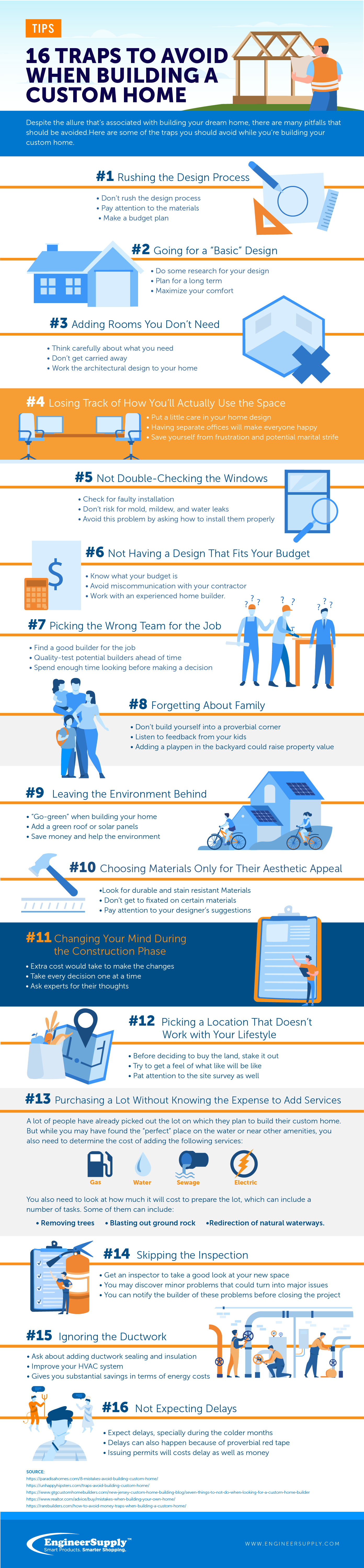 Traps To Avoid When Building A Custom Home (Checklist) | Engineer ...