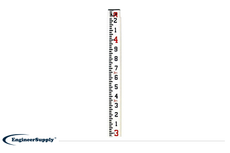 5 Best Measuring Stick Selections | Engineer Supply - EngineerSupply