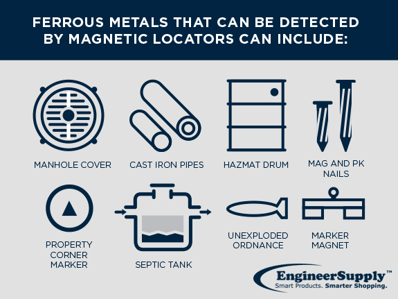 How To Use A Magnetic Locator | Engineering Supply - EngineerSupply