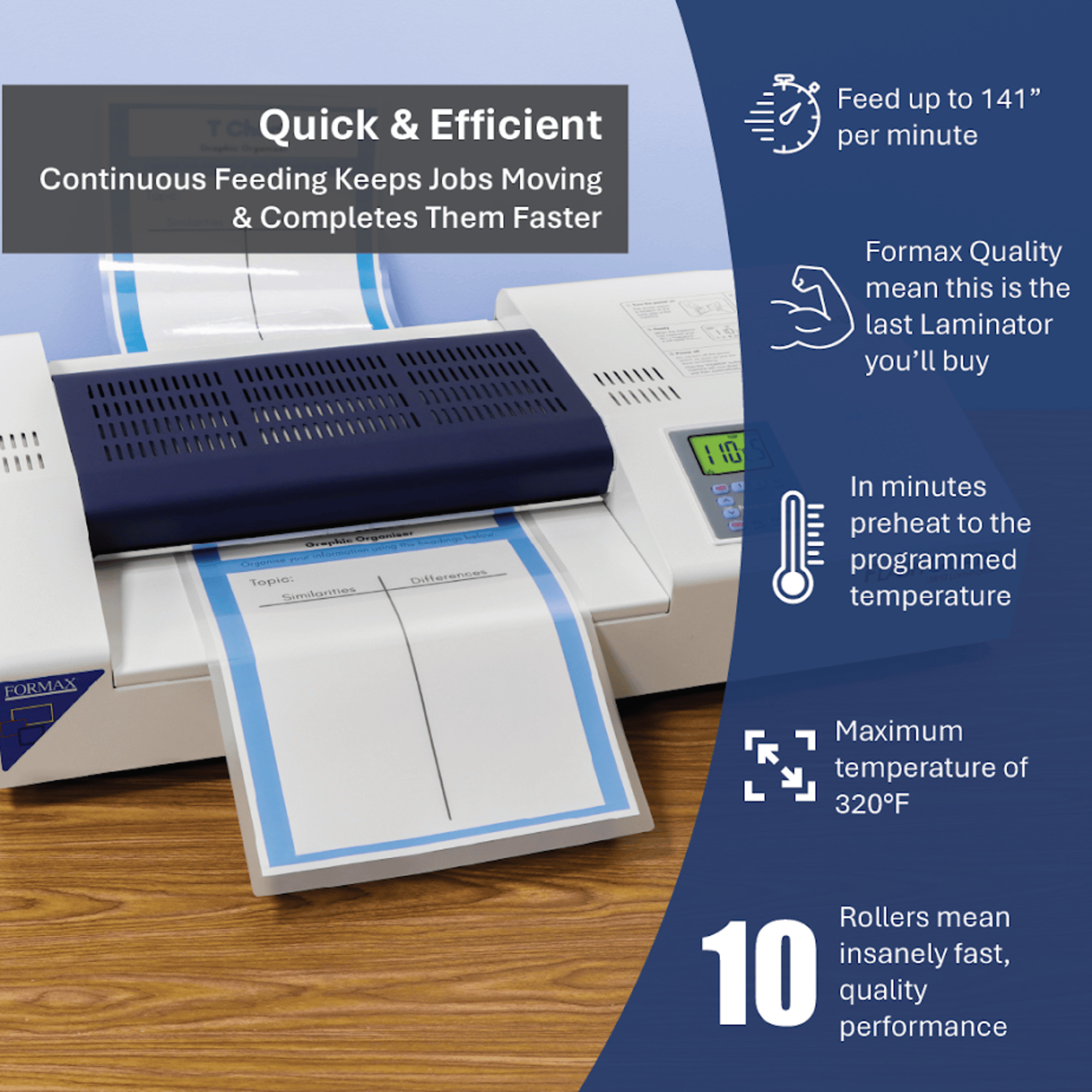 Formax Heavy-Duty Laminator, 13" Infeed - FlashGuard 13R10 - EngineerSupply