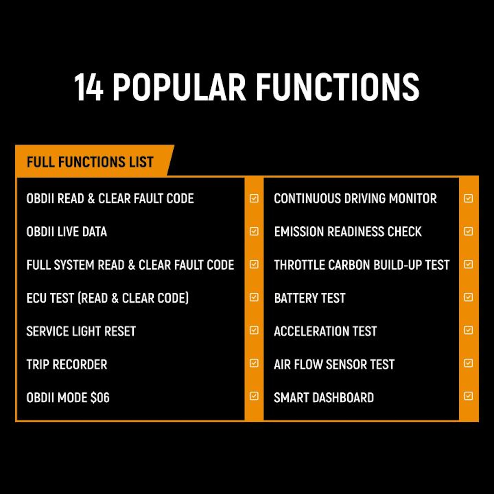 Gearwrench Everyday Diagnostic Tool Bluetooth OBDII Tester - GWSCAN ...