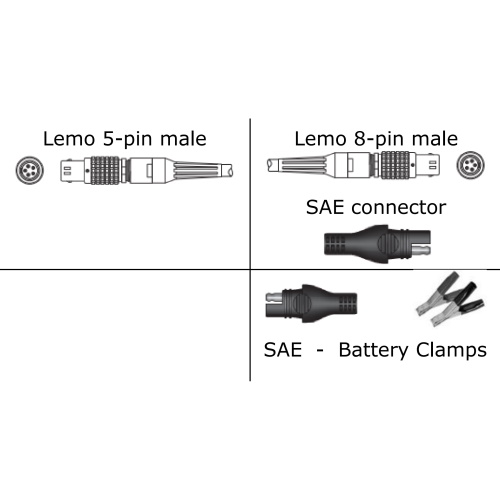 GeoMax ZDC221, Cable for Connecting the Zenith 10/20/35 to an External ...
