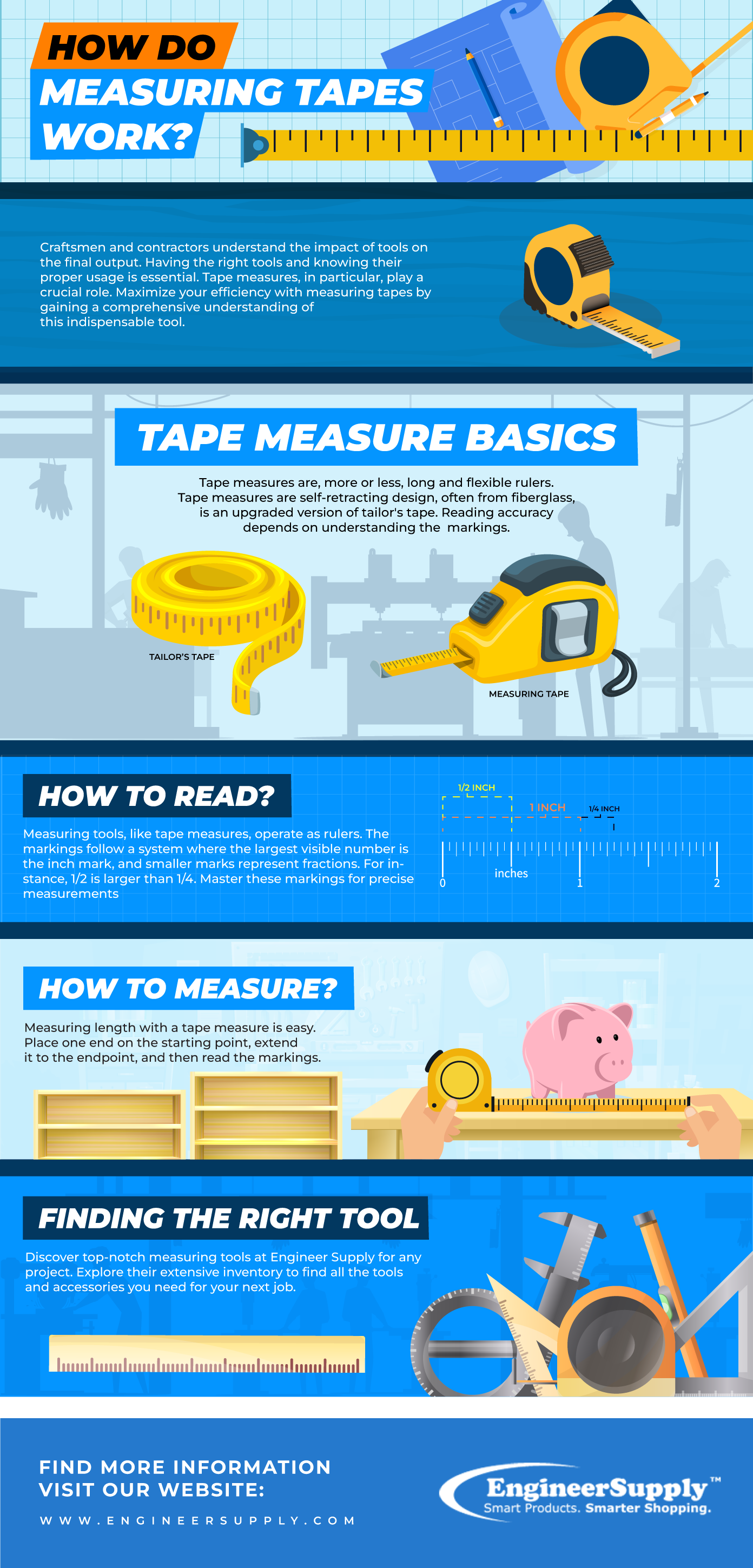 Tape Measure Basics | Engineer Supply - EngineerSupply