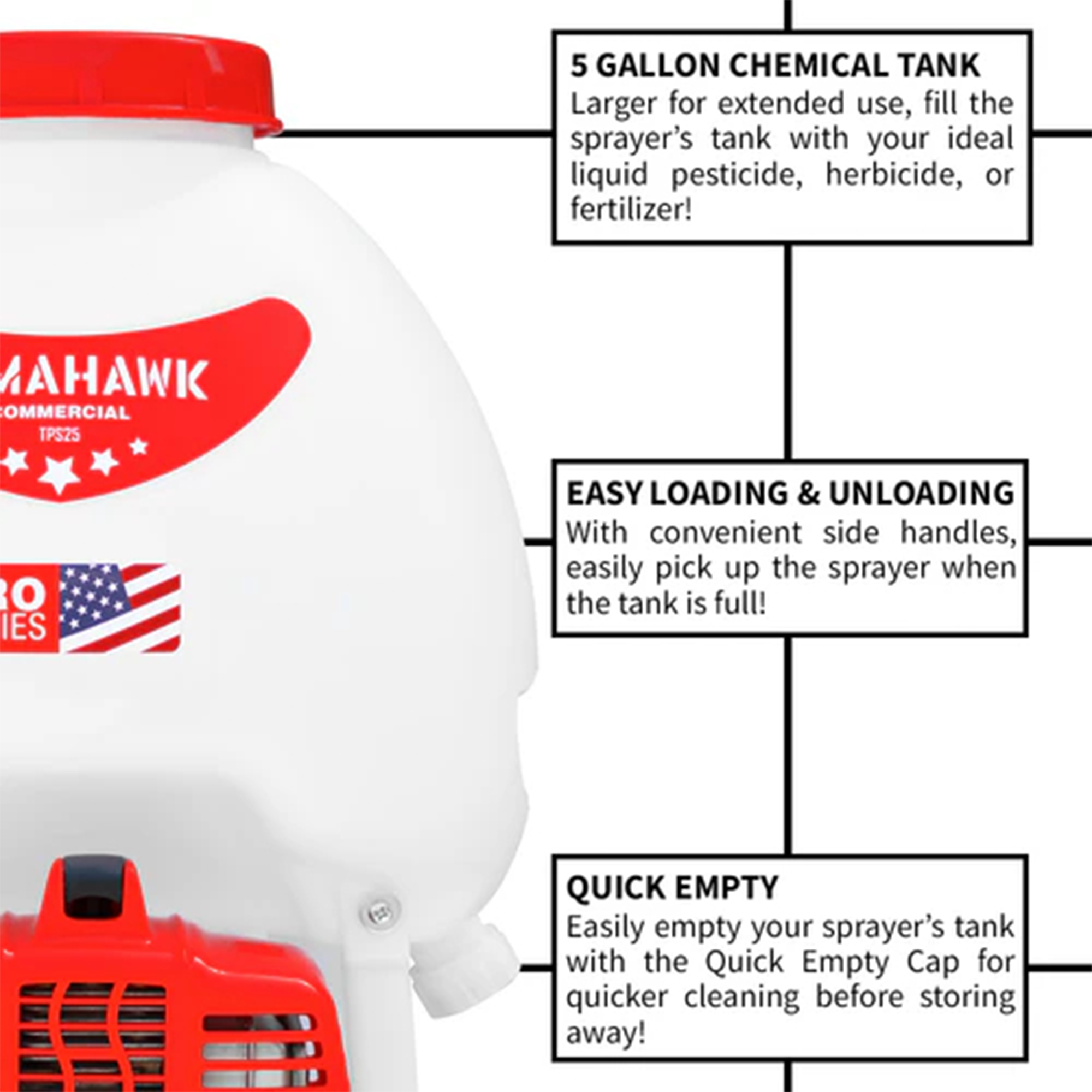 Tomahawk - 5 Gallon Gas Backpack Sprayer with 1.8HP Engine (4 Options ...